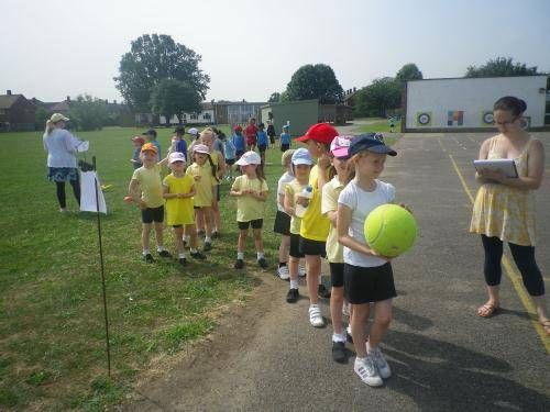 Ks1 Sports Day
